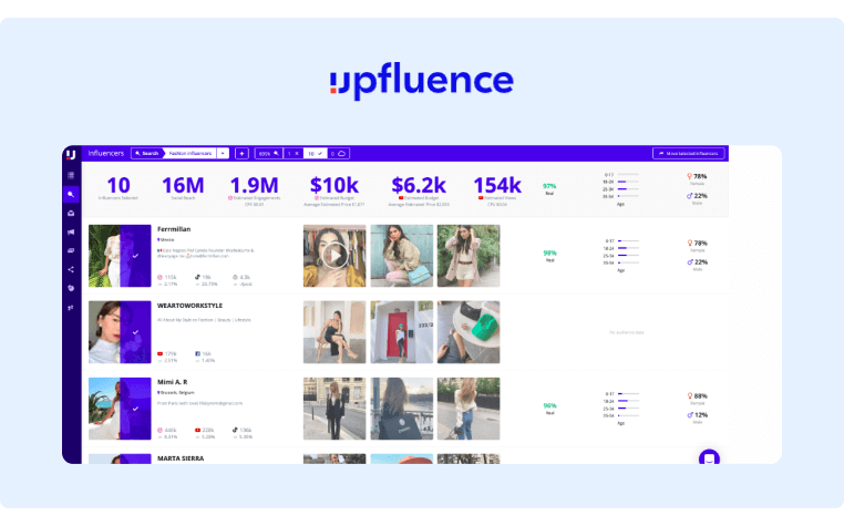 The Best Brand Awareness Tools to Help You Get Seen and Trusted